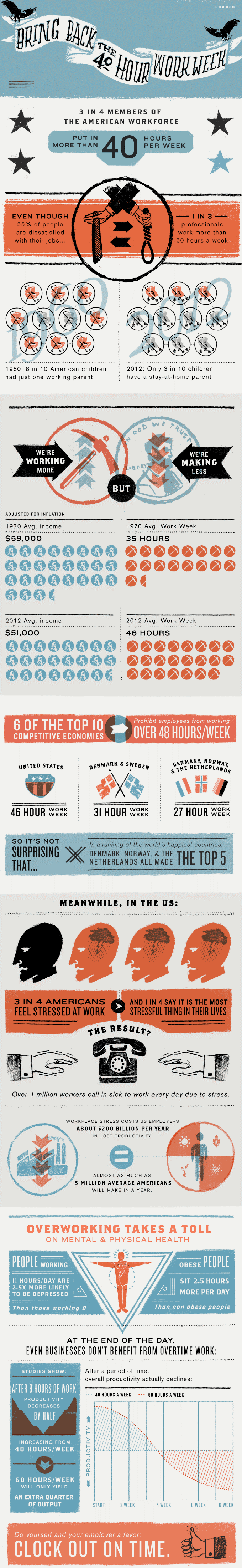 Bring Back The 40 Hour Work Week Prose Before Hos